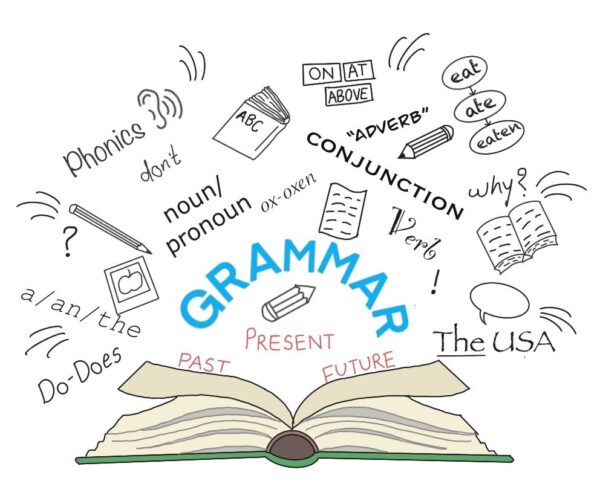 Reasons Why Grammar is Essential for Communication - iN Education Inc.