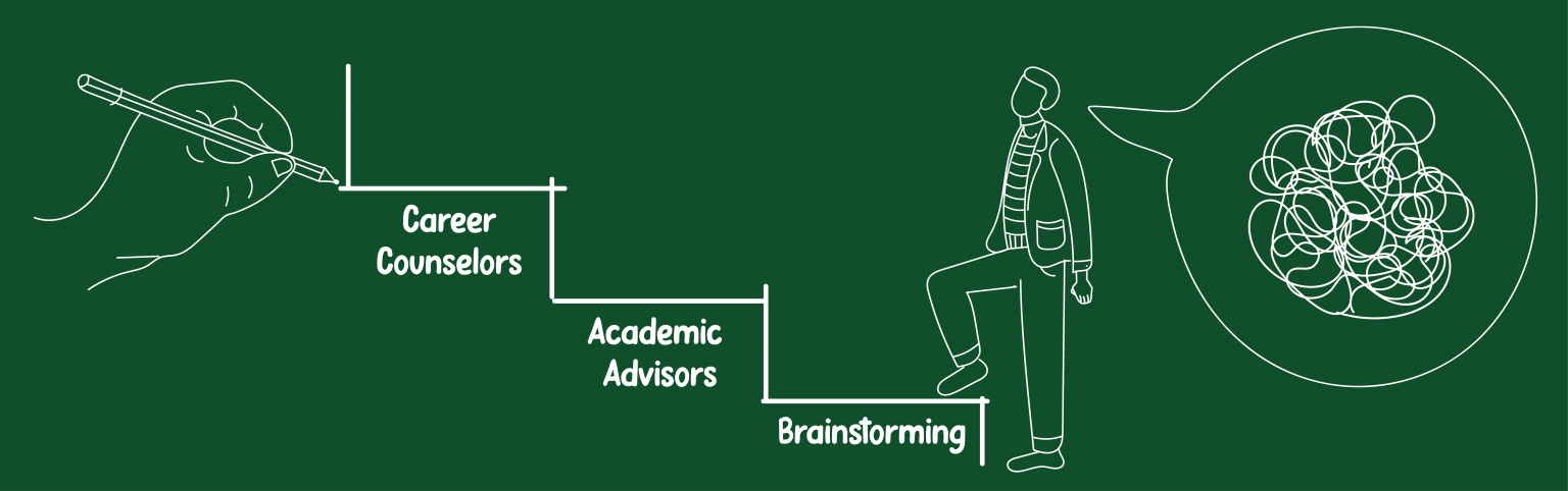 To PhD or not to PhD - iN Education Inc.