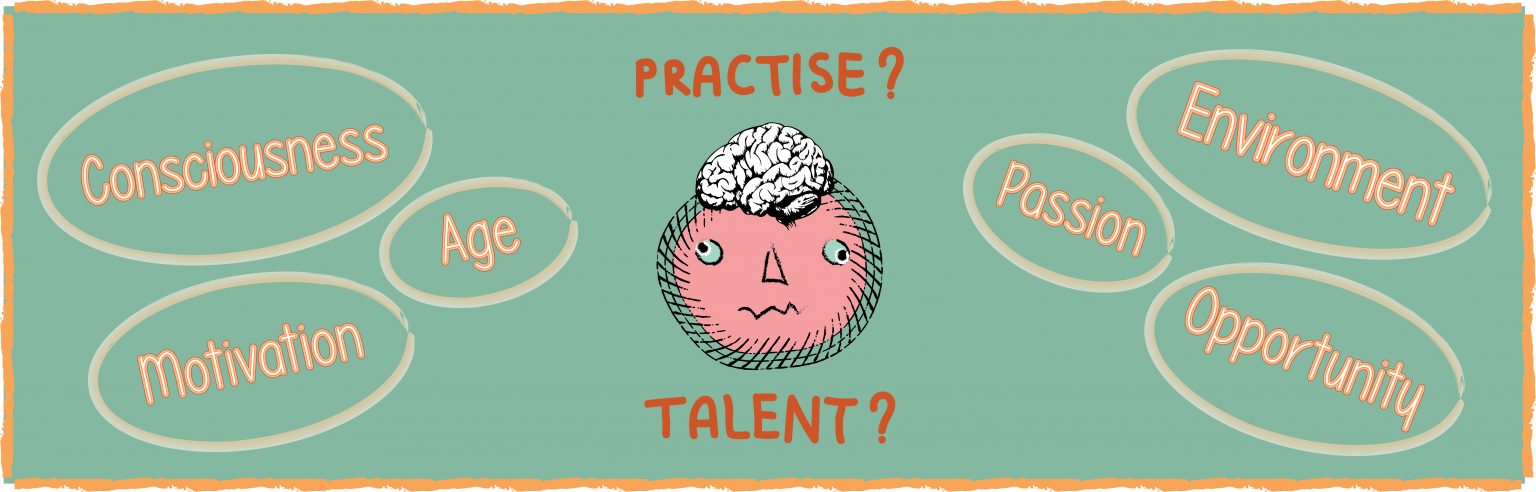 What Matters – Innate Talent or Practice? - iN Education Inc.